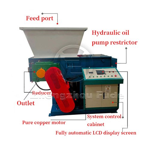 How Much Does Shredding a Hard Drive Cost? - Fudemetal Crusher ...