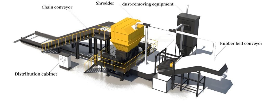 Introduction to categories of metal crushers